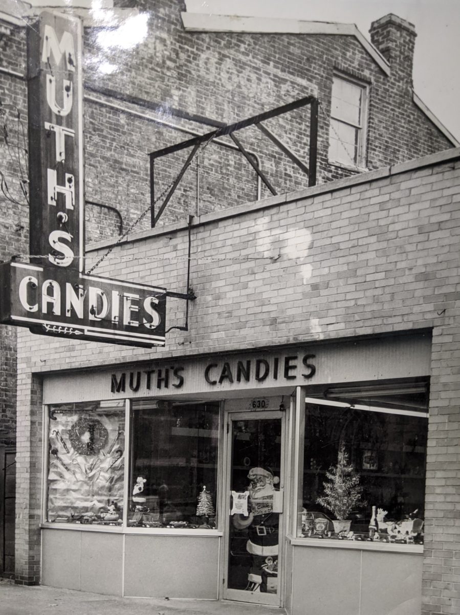 The Surprising Story Behind a Beloved Kentucky Candy – Garden & Gun